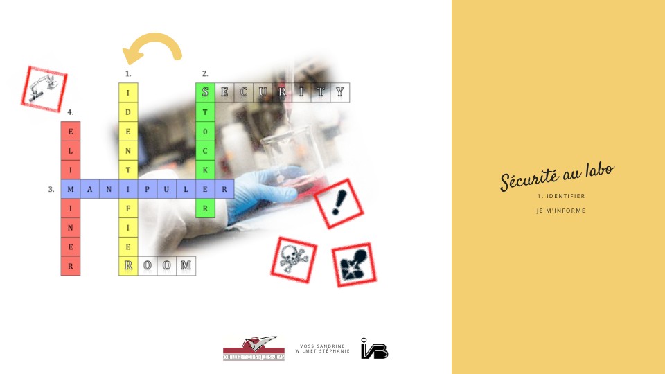 Sécurité au labo (1. Identifier) | Genially
