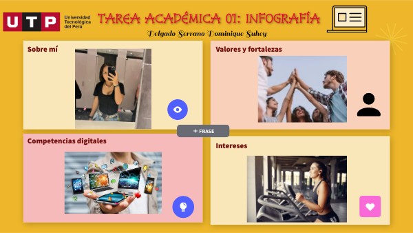 Tarea académica 1- Delgado Serrano Dominique | Genially