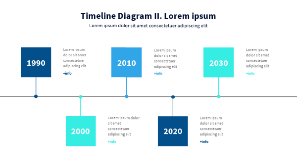 Linea del tiempo | Genially