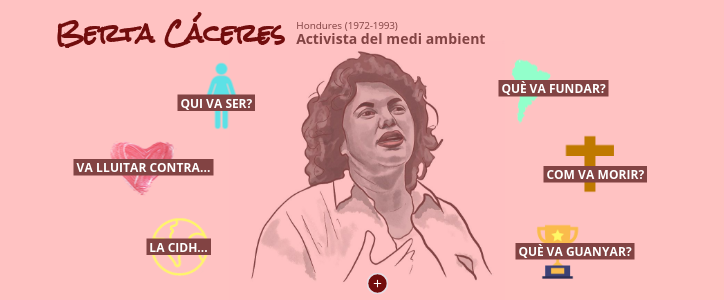 CAT-Berta-Caceres