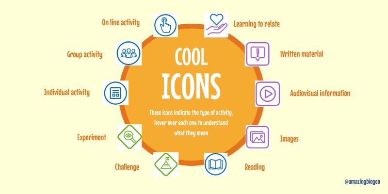 eXeLearning Icons | Genially