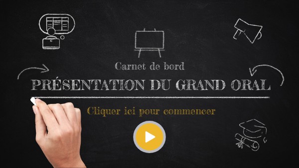 Grand oral | Genially