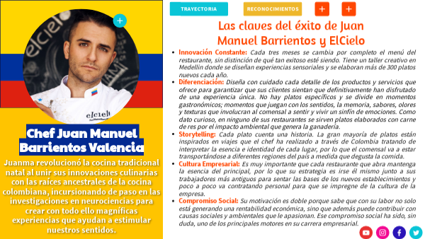 Juan Manuel Barrientos Valencia