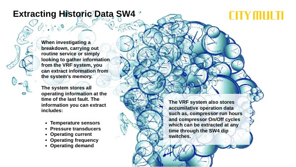 SW4 Extracting Historic Data