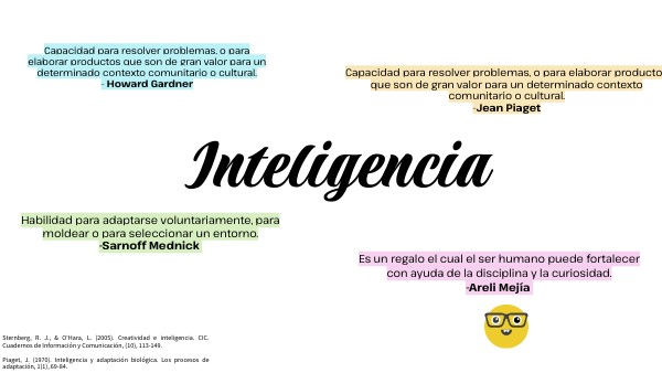 Inteligencia | Genially