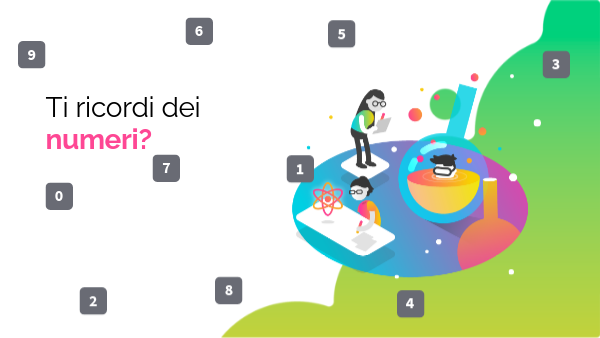 I numeri | Genially