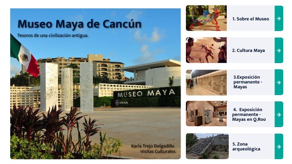 Guía Museo Maya de Cancún | Genially