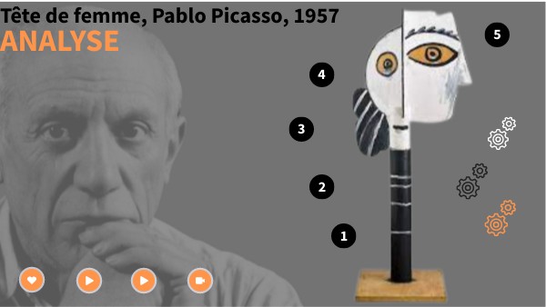 Image interactive Picasso | Genially