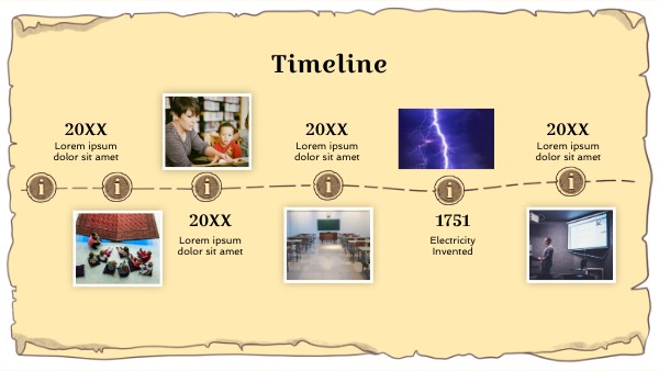 World History Timeline Template