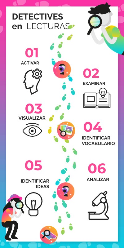 DETECTIVE en lecturas