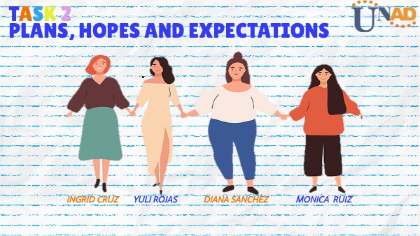 Plans, Hopes and Expectations