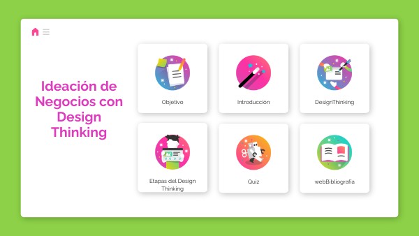 Design Thinking | Genially