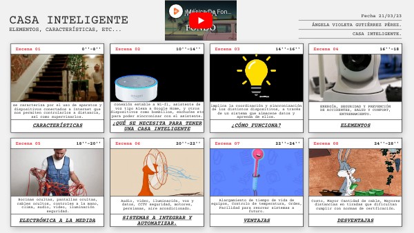 CASA INTELIGENTE. | Genially