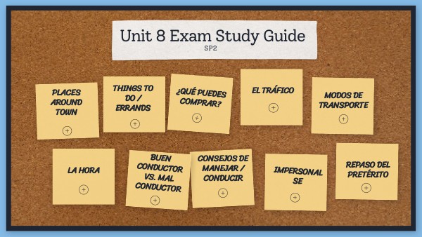 Unit 8 Exam Study Guide | Genially