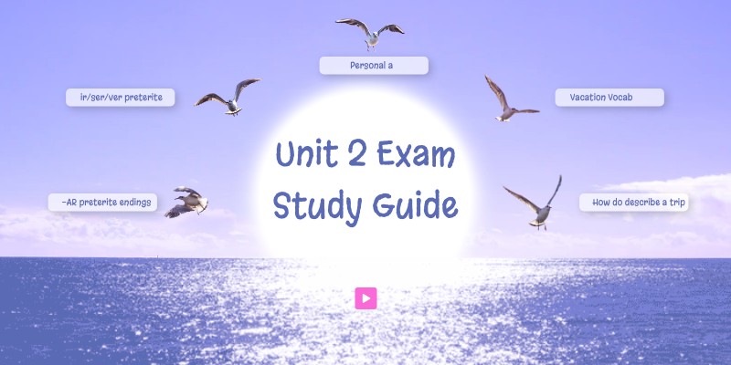SP2 U2 exam study guide