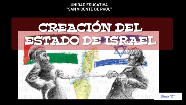 CREACIÓN DEL ESTADO DE ISRAEL
