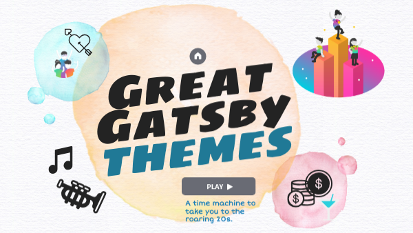 GREAT GATSBY: THEMES AND LANGUAGE | Genially