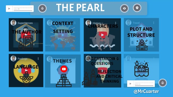 THE PEARL by J. Steinbeck | Genially