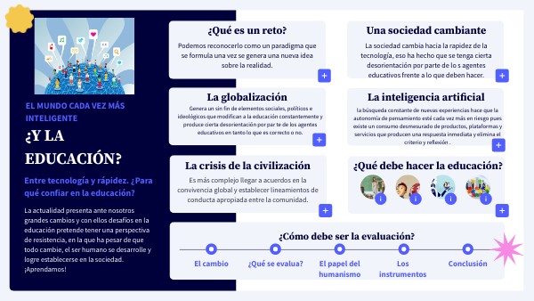 Reyna_Xiadani_RI_U1 | Genially