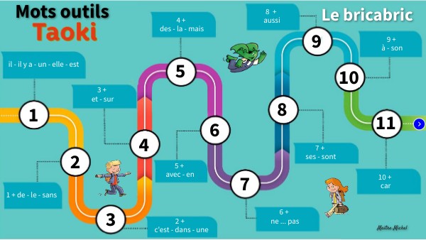 MOTS OUTILS TAOKI | Genially