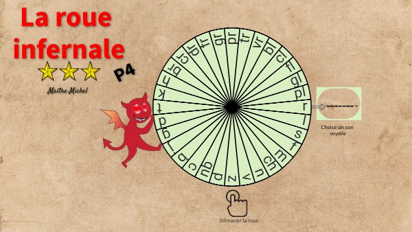 RINFERNALE *** P4 | Genially