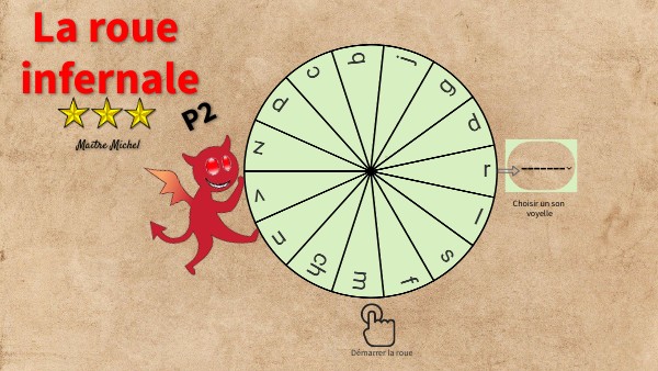 RINFERNALE *** P2 | Genially