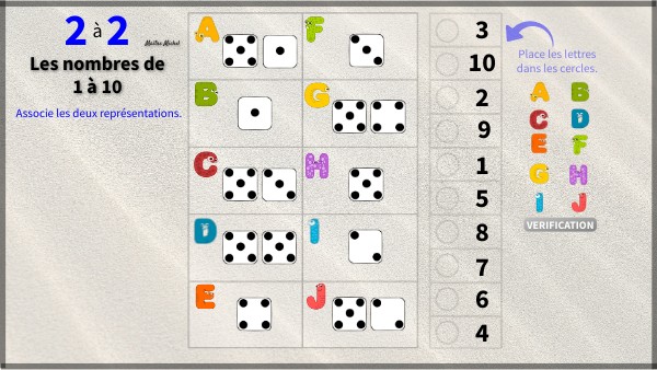 2A2-NOMBRES 1à10 dés | Genially