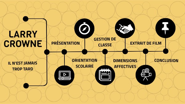 Présentation TP1 Larry Crowne | Genially