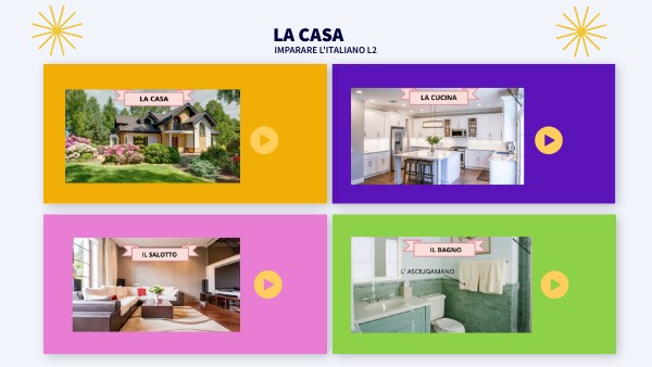 LA CASA - ITALIANO PER STRANIERI | Genially