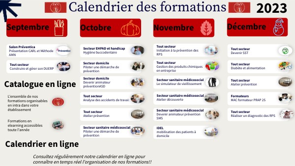 Calendrier des formations AMN Conseil et Formation | Genially