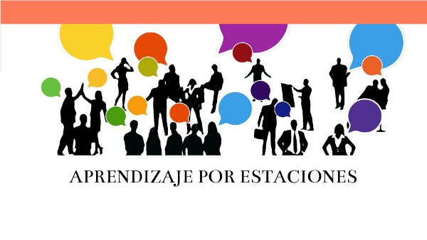 Estaciones de aprendizaje | Genially
