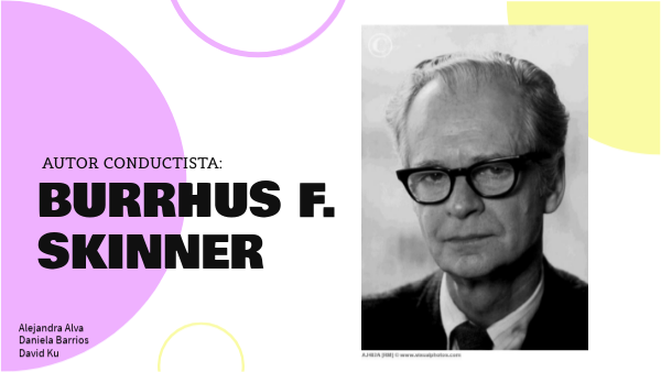 PRESENTACIÓN Conductismo Skinner | Genially