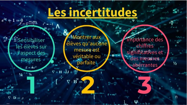Les incertitudes | Genially
