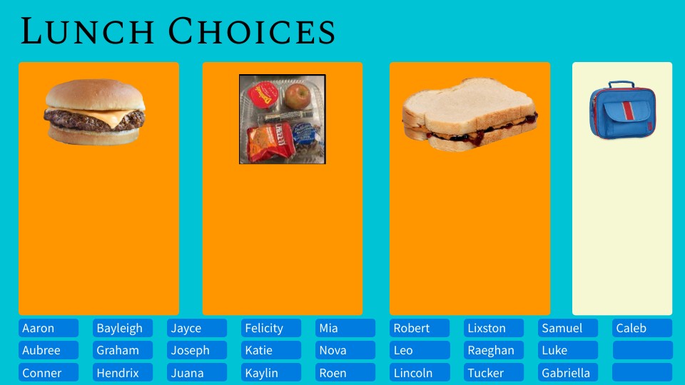 Lunch Choices - Smith