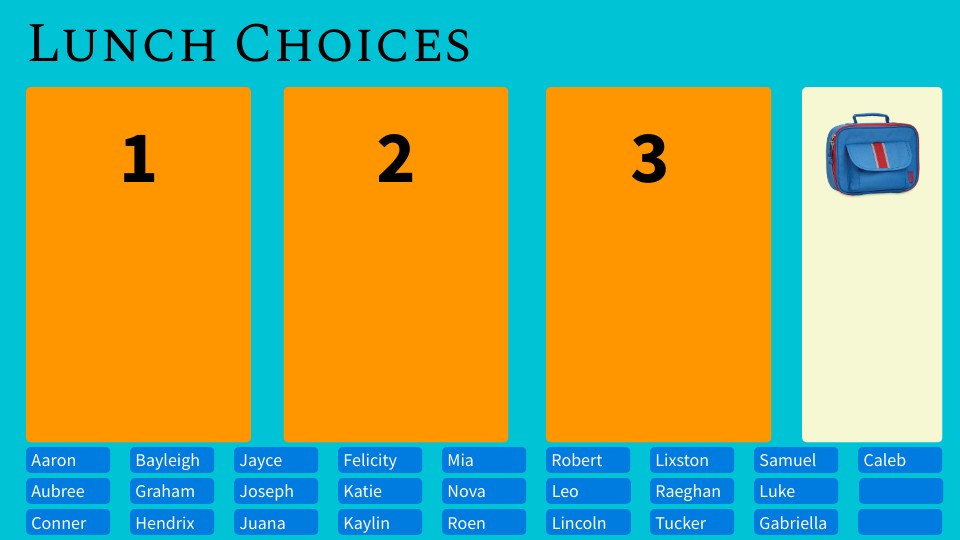 Lunch Choices - KDunn | Genially