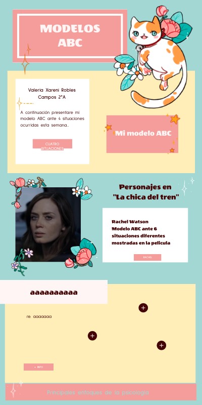 Modelos ABC | Genially