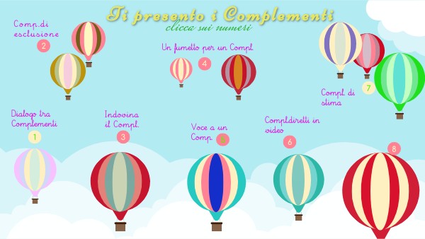 COMPLEMENTI | Genially