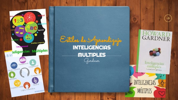 video estilos de aprendizaje segun inteligencias multiples | Genially