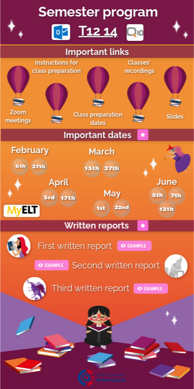 T12 14 Program | Genially