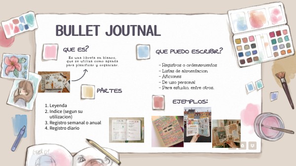 Bullet Journal