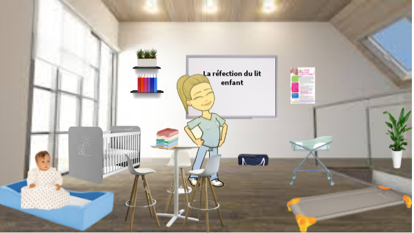 Réfection de lit enfant | Genially