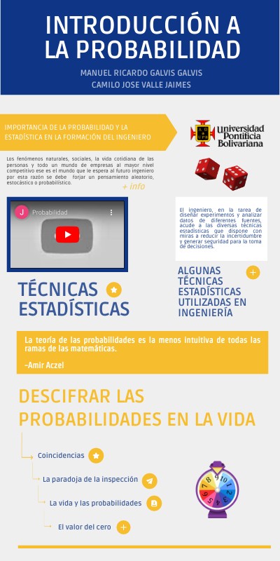 PROBABILIDAD | Genially