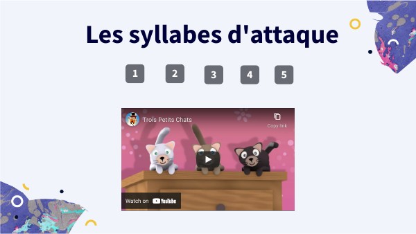les syllabes d'attaque | Genially