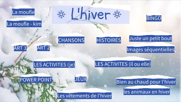 CMLF - L'hiver | Genially