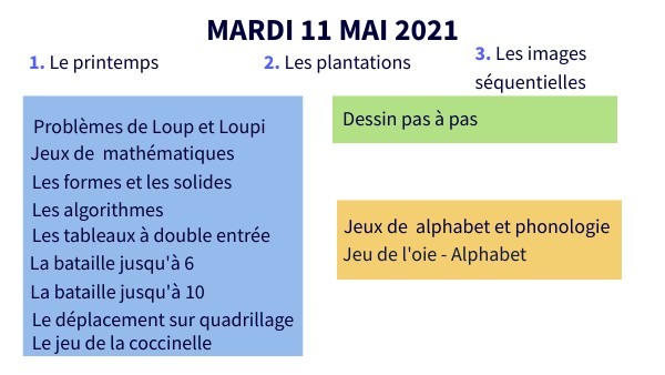 Mardi 11 mai 2021 | Genially
