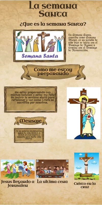 La semana Santa | Genially