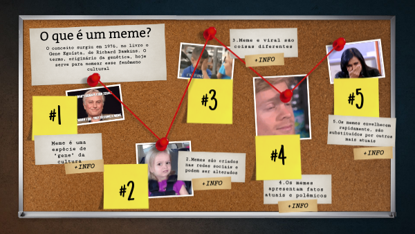 Curiosidades sobre os memes | Genially