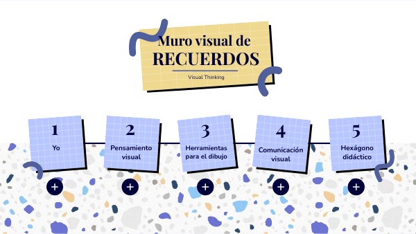 Muro interactivo | Genially