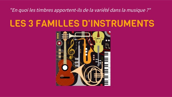 Les 3 Familles d'instruments