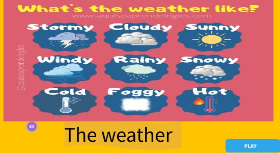 The weather | Genially